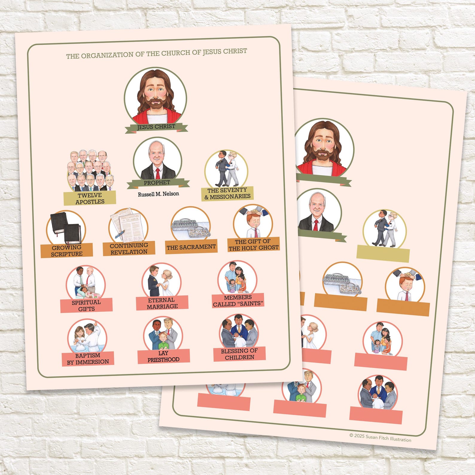 Printable Organizational Charts of the Church of Jesus Christ of Latter ...