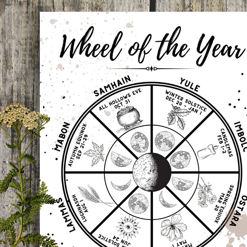 Wheel of the Year - Etsy