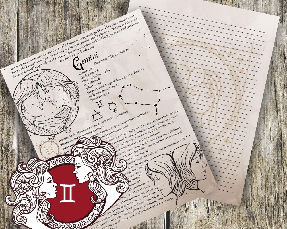Gemini- Grimoire Printable, Book of Shadows Printable, Zodiac, Wiccan ...