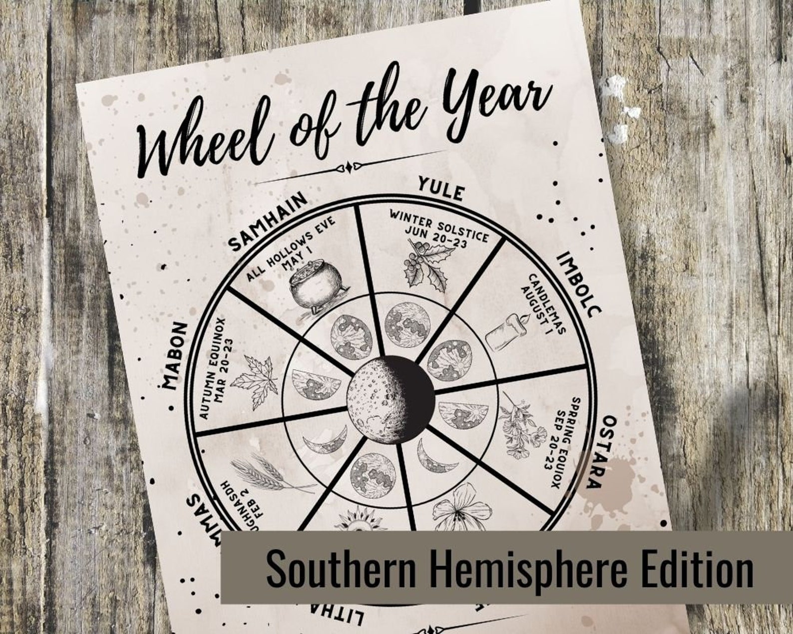 Southern Hemisphere Wheel of the Year- Grimoire Printable, Book of ...