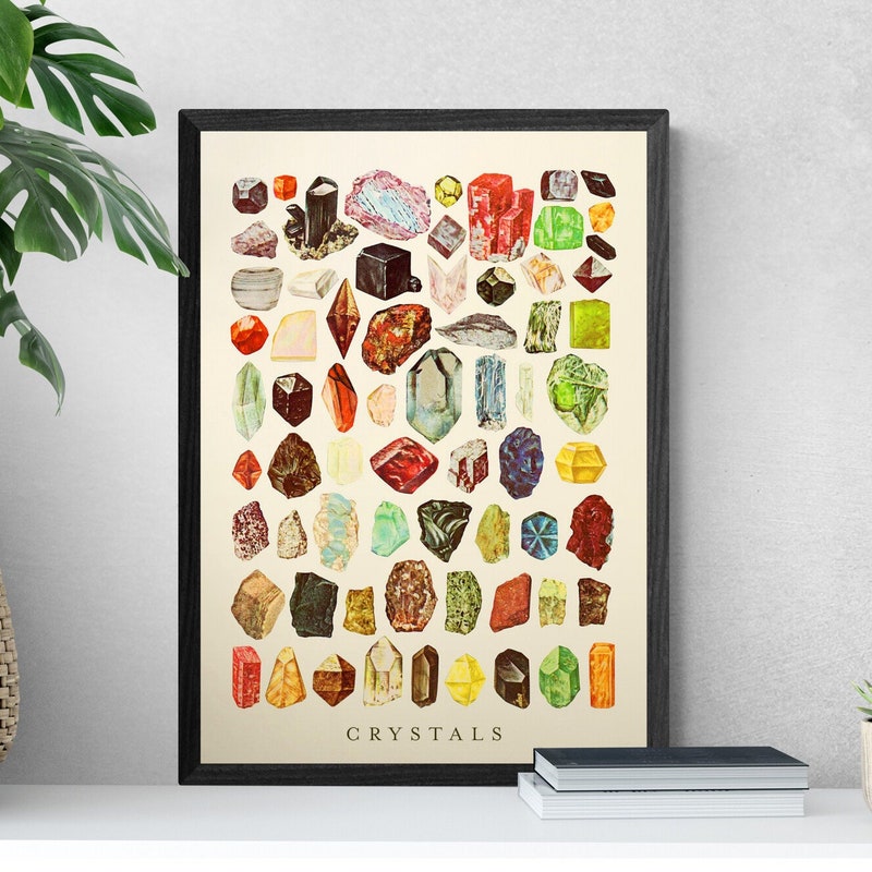 Gemstone Chart Poster - Etsy