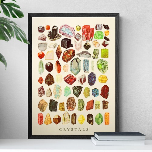 Crystals Print Gemstones Poster Vintage Mineral Poster | Etsy