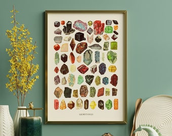 Gemstones Print | Etsy