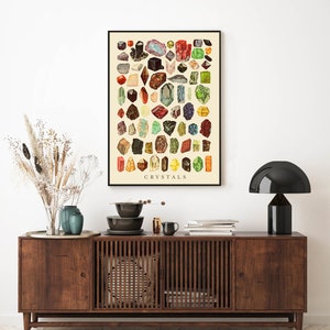 Crystals Print | Gemstones Poster | Vintage Mineralogy Poster | Antique ...