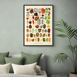 Crystals Print | Gemstones Poster | Vintage Mineralogy Poster | Antique ...