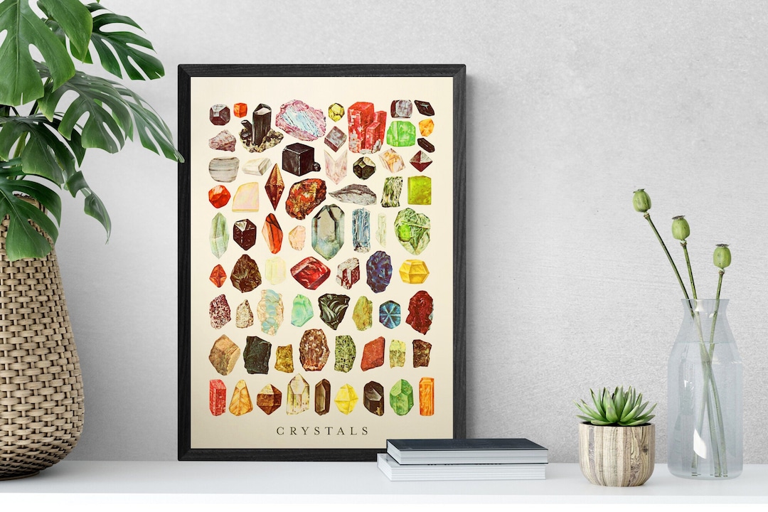 Crystals Print | Gemstones Poster | Vintage Mineralogy Poster | Antique ...