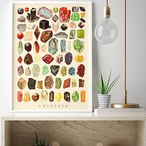 Crystals Print | Gemstones Poster | Vintage Mineralogy Poster | Antique ...