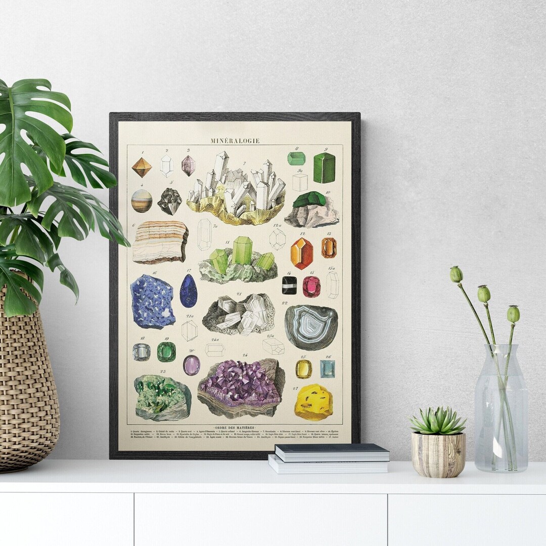 Crystals Print | Vintage Gemstones Poster | Minerals Wall Art | Geology ...