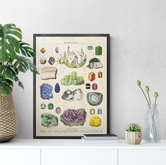 Crystals Print Vintage Gemstones Poster Minerals Wall Art - Etsy