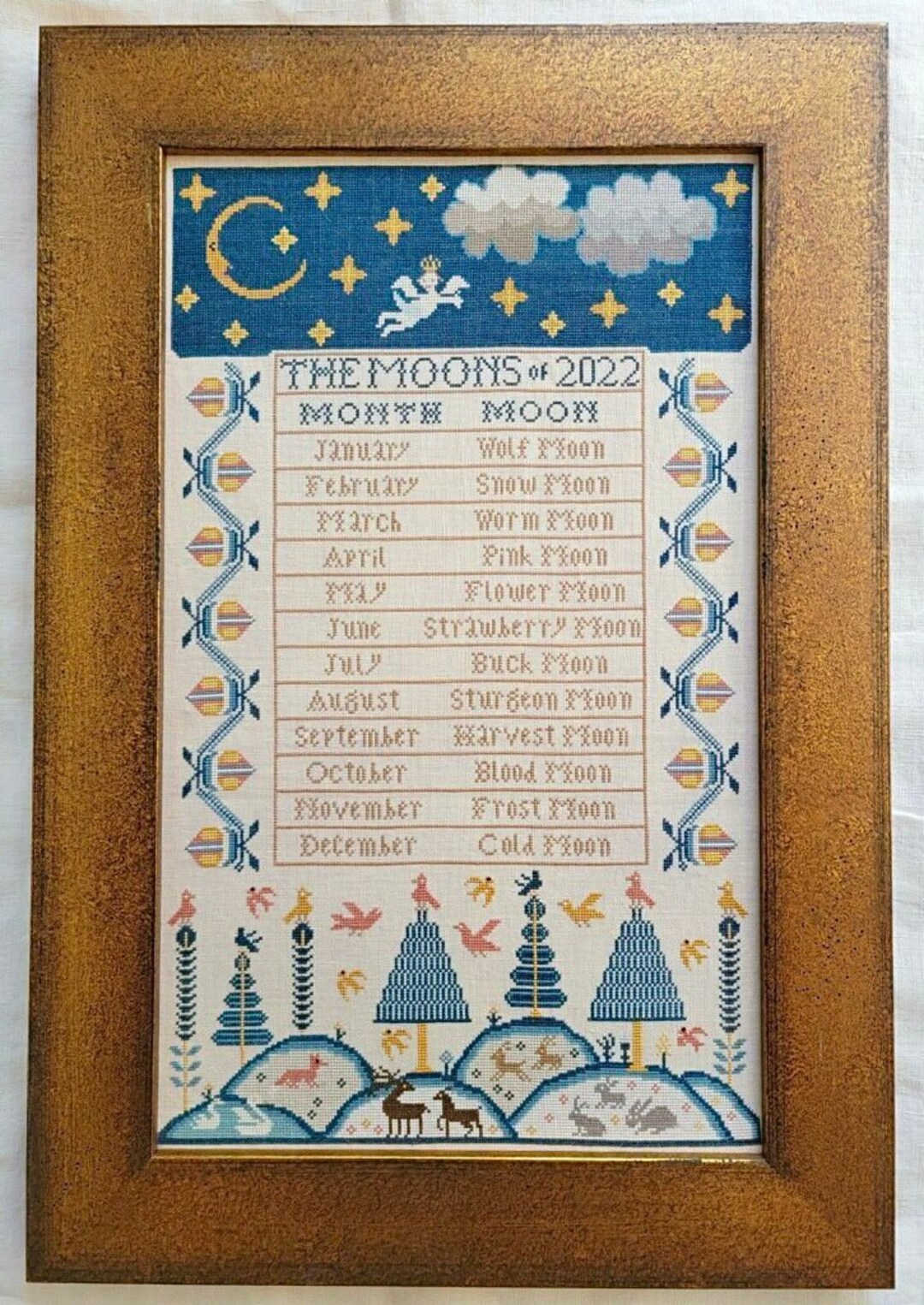 The Moons of 2022 by Kathy Barrick of Kathy Barrick Needlework Designs ...