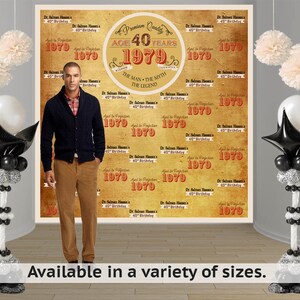Vintage Birthday Personalized Photo Backdrop -vintage Dude Photo ...