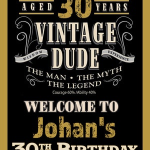 Vintage Dude Welcome Sign - 30th Birthday Party Sign - Welcome Sign ...