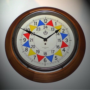 RAF Sector Clock, WW2 Operations Room, Battle of Britain, Replica ...