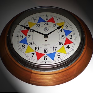 RAF Sector Clock, WW2 Operations Room, Battle of Britain, Replica ...