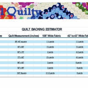 108 Extra Quilt Backing by the Yards All Cotton Brush Strokes 90 Shades ...