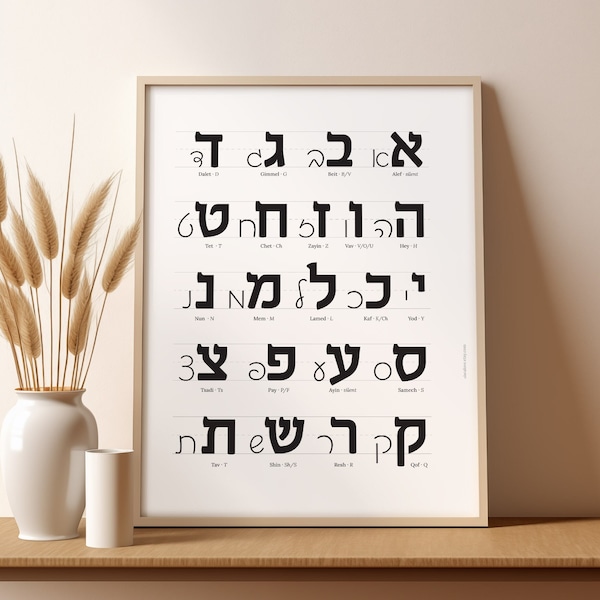 Aleph Bet Poster - Etsy