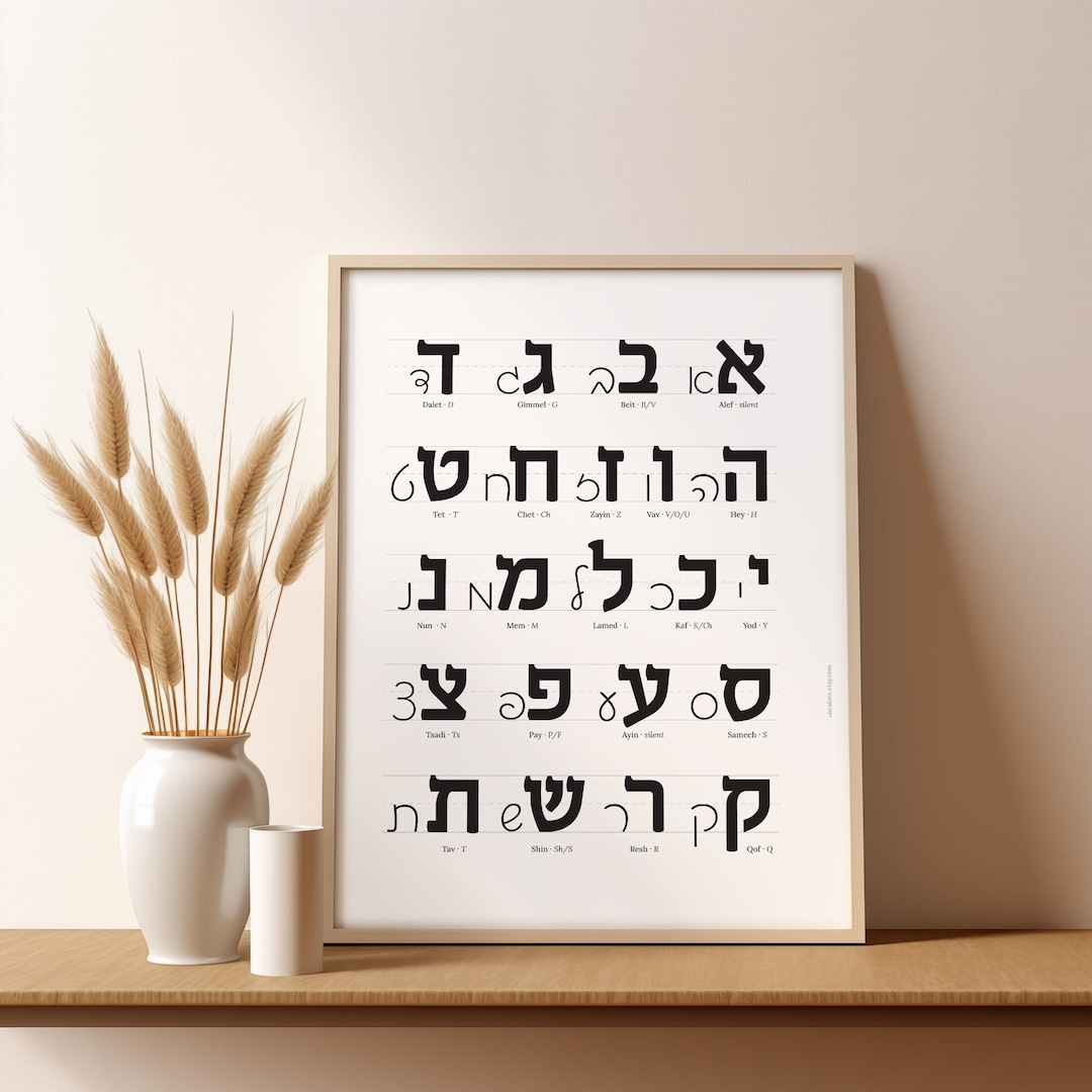 Hebrew Alphabet Printable, Hebrew Letters, Hebrew School Educational ...