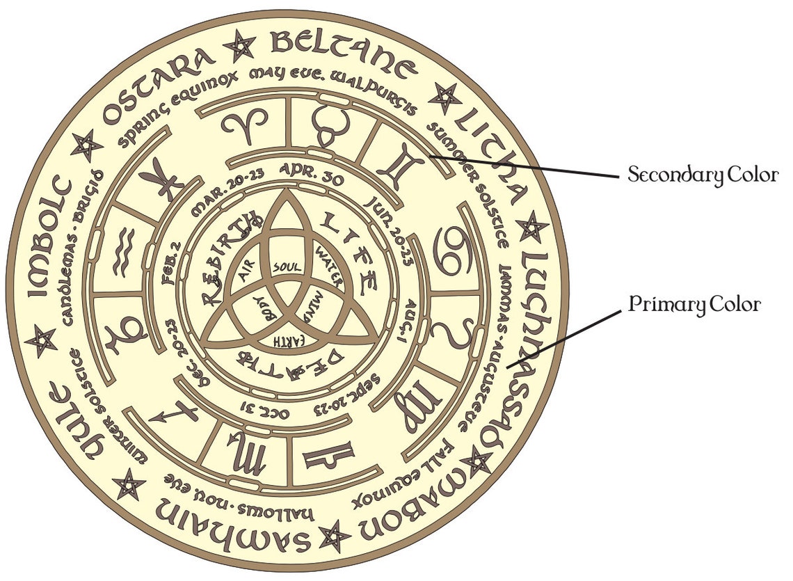 Wooden Laser Cut Sabbat Wheel of the Year Calendar | Etsy