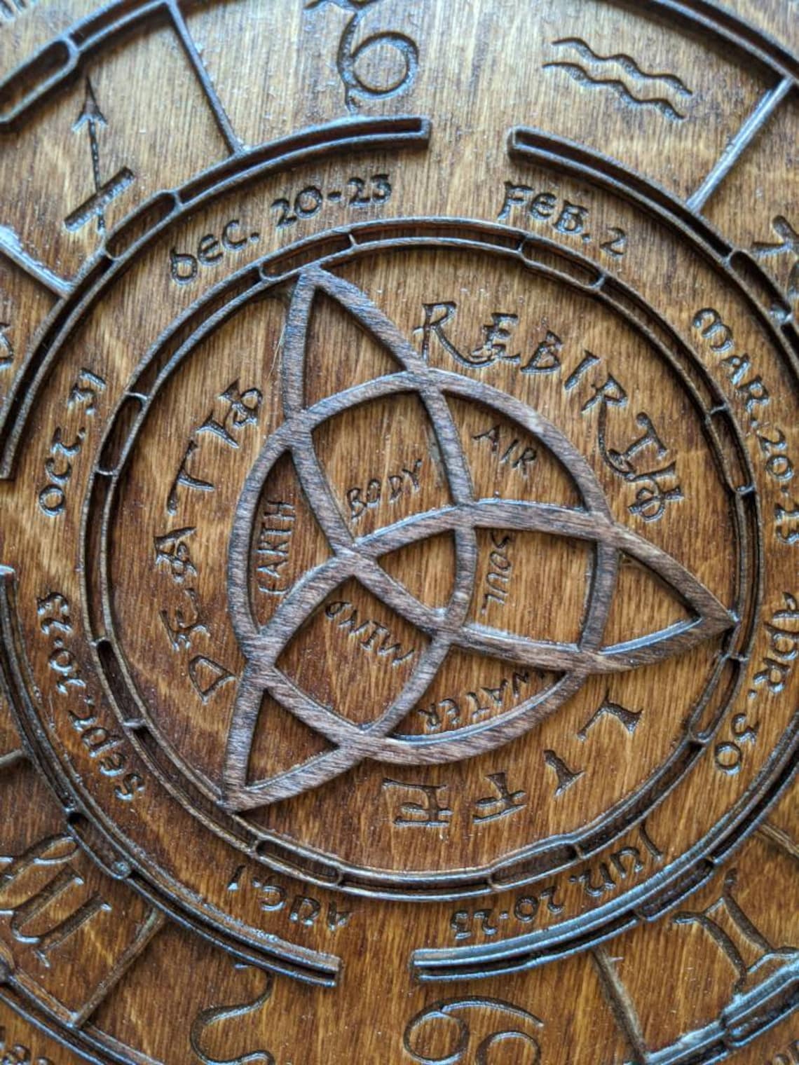 Wooden Laser Cut Sabbat Wheel of the Year Calendar - Etsy