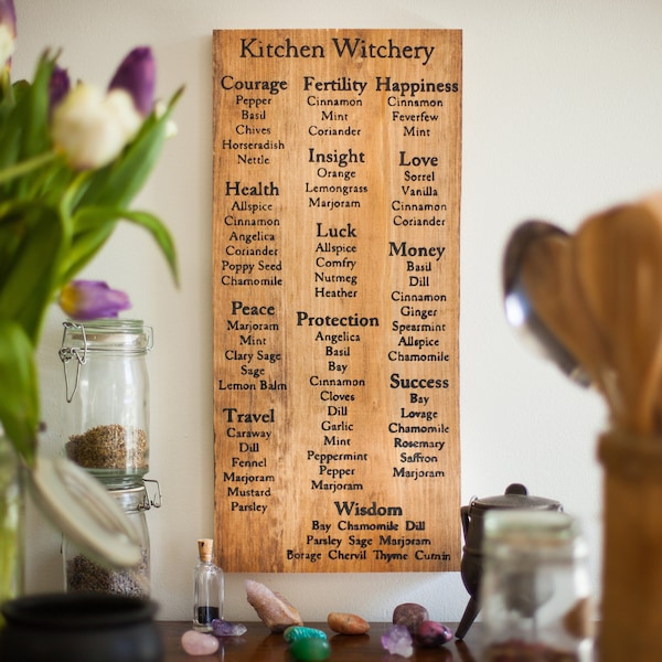 Kitchen Witch Sign - Etsy