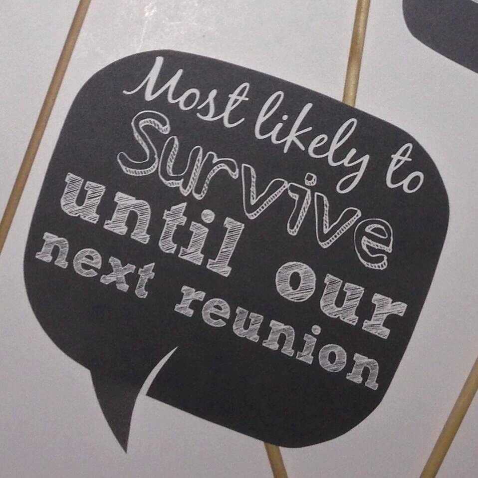 Class Reunion Signs - Etsy