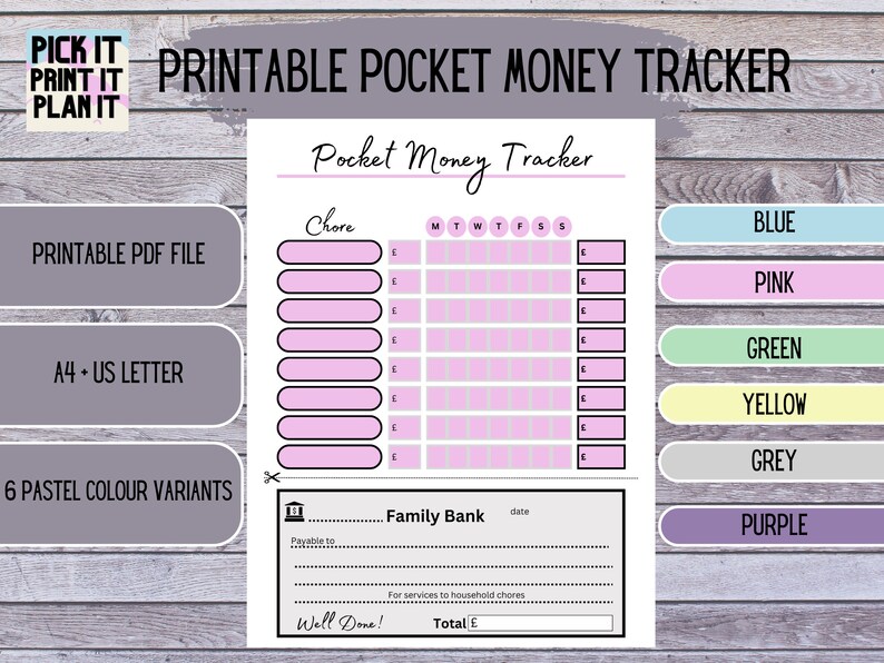 Printable Kids Chore & Allowance Chart – Editable Weekly Chore Tracker ...