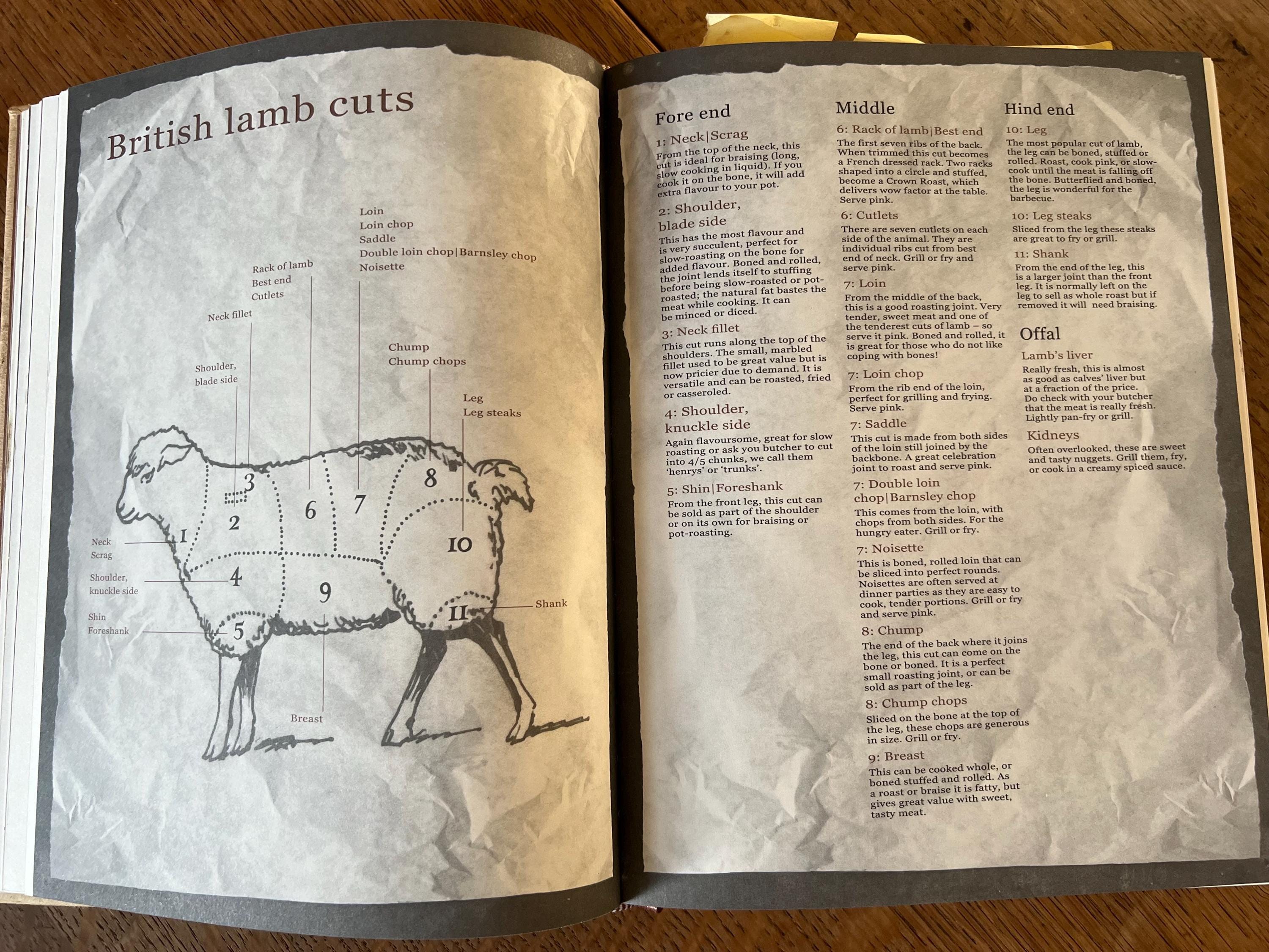 Ginger Pig Meat Book by Tim Wilson & Fran Warde - Published 2012 - Etsy