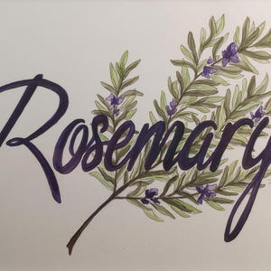 Custom Painting - Child Name Painting (hand-painted Original Watercolor ...