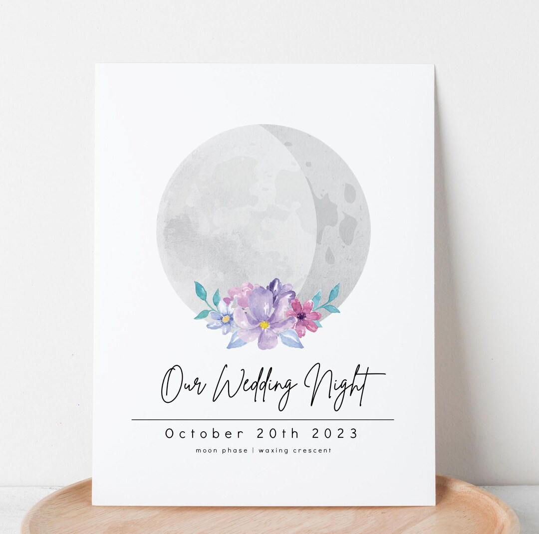 Custom Moon Phase Art Printable | Personalized Lunar Art Digital Wall ...