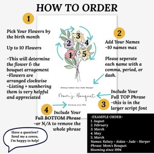 Family Birth Flower Bouquet Printable | up to 10 Names & Flowers ...