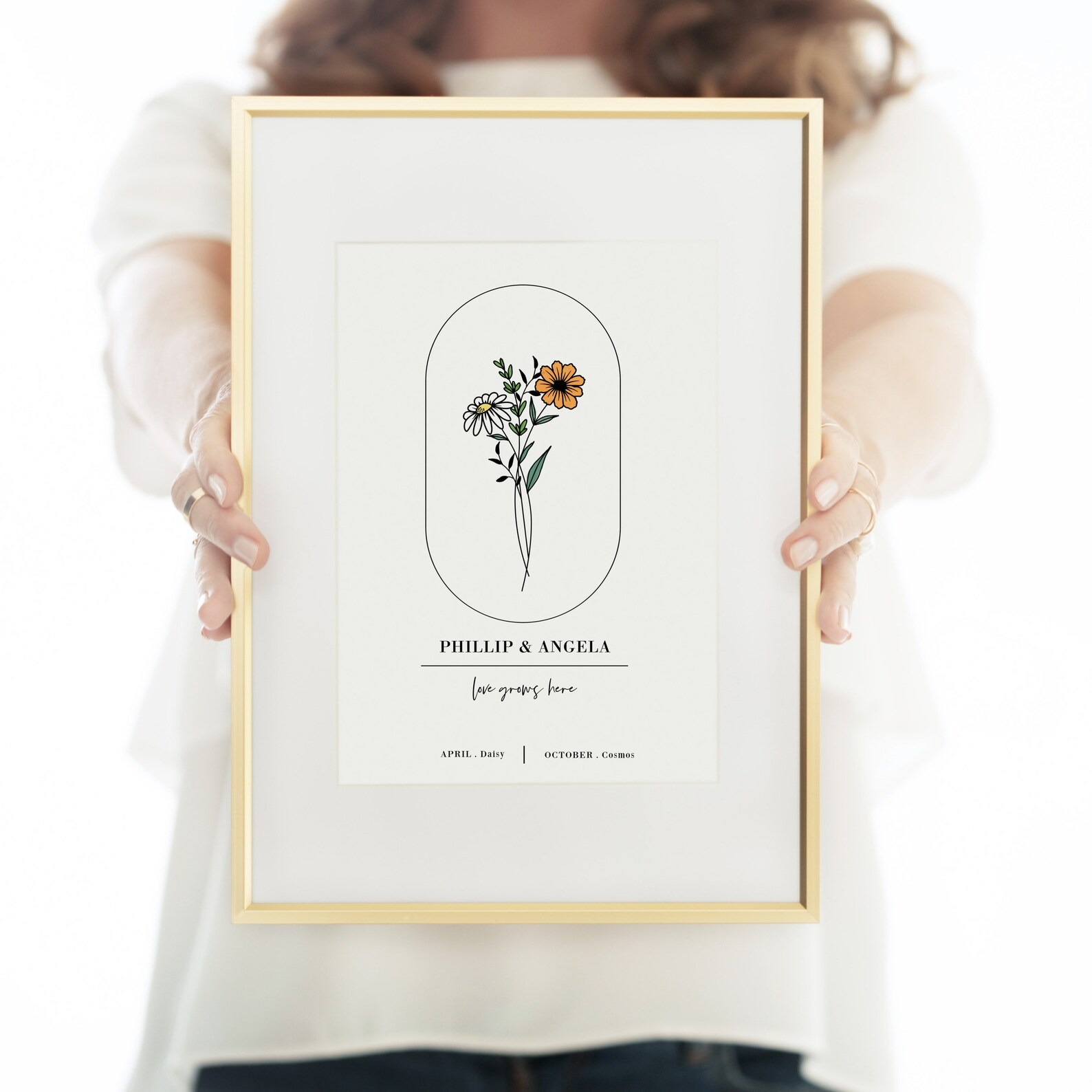 2 Birth Flower Couples Bouquet Printable - Etsy