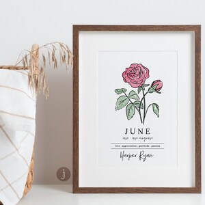June Red Rose Birth Flower Personalized Name Unframed Art Print ...