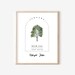 12 Month Birth Tree Birth Wood Watercolor Printables Birth Month Custom ...