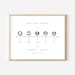 Custom Timeline Milestone Print | up to 5 Milestones | Our Love Story ...