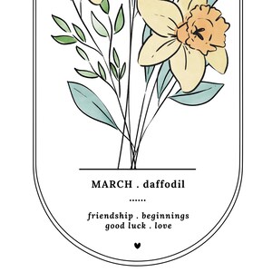 March Birth Flower Daffodil | Watercolor Floral Wall Decor | Printable ...
