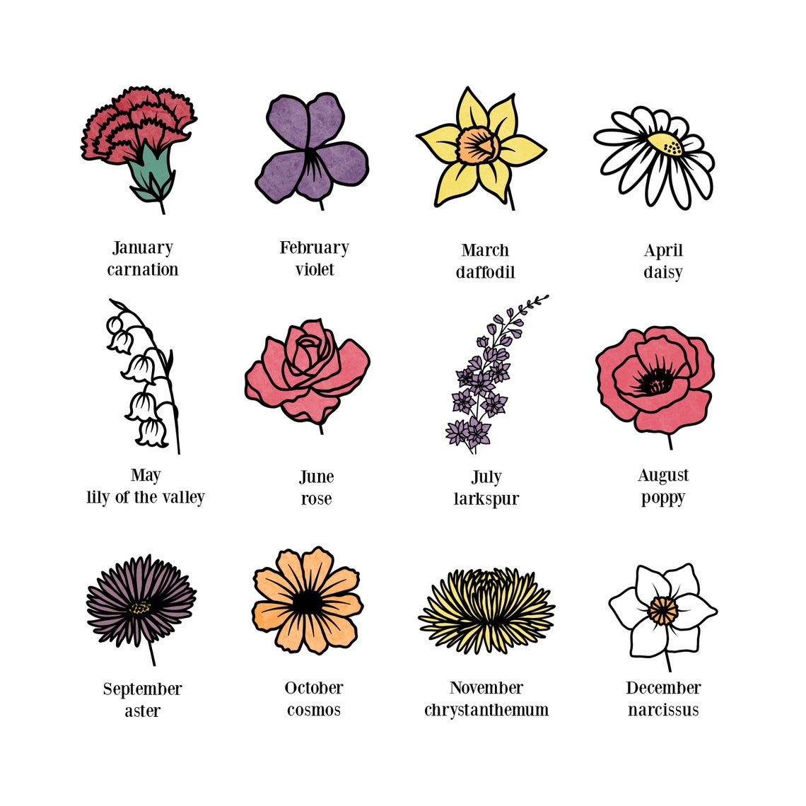 2 Birth Flower Couples Bouquet Printable - Etsy