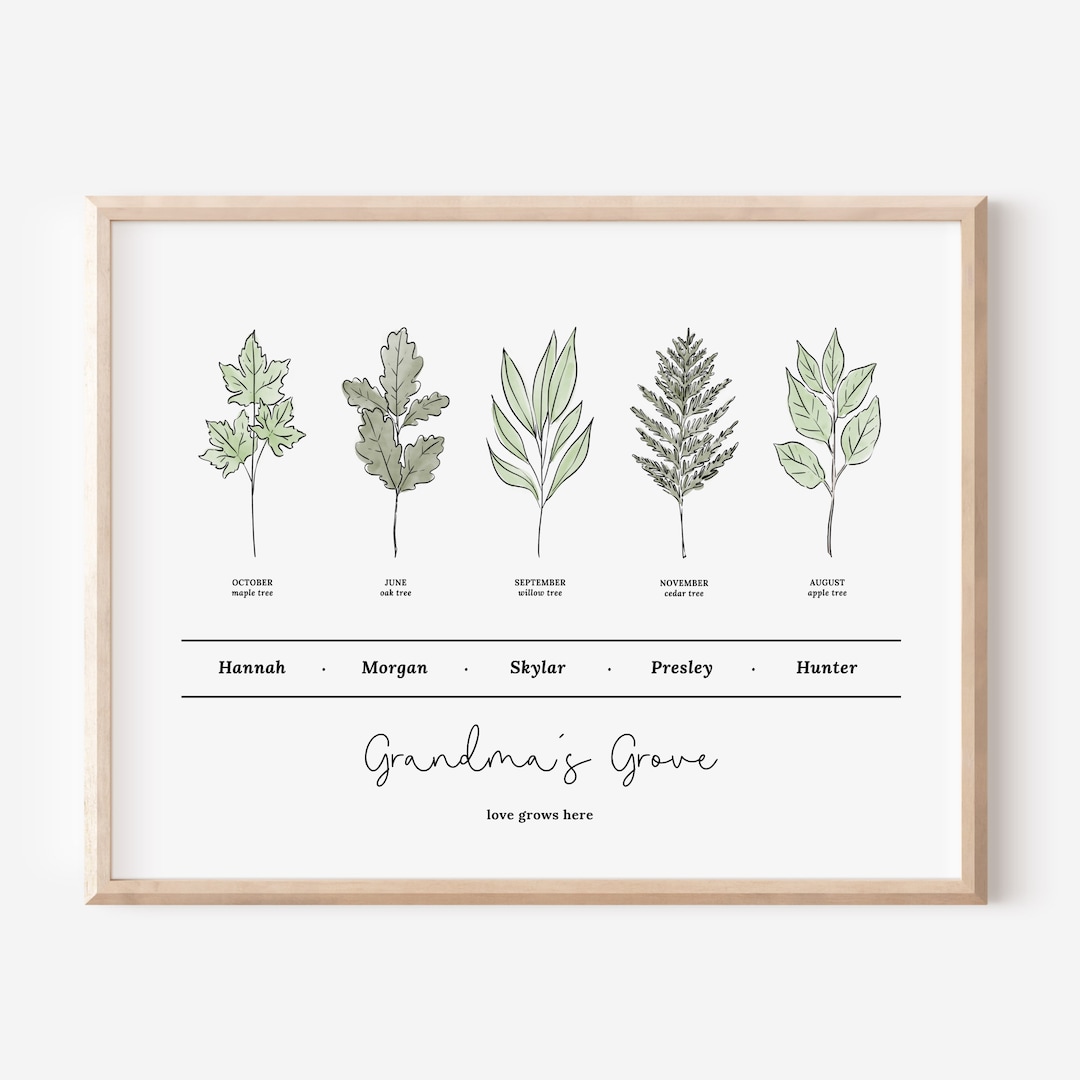 Personalized Birth Family Tree Art Print | up to 6 Names | Birth Tree ...
