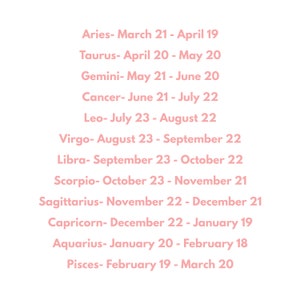 Gemini Zodiac Sign | Astrology Chart + Attributes | Horoscope Digital ...