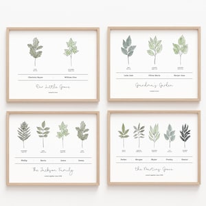 Personalized Birth Family Tree Art Print | up to 6 Names | Birth Tree ...