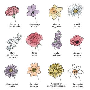 Couples Birth Flower Bouquet Print | Personalized Wedding Gift ...
