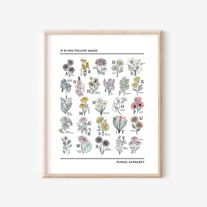 Custom Name Floral Alphabet Chart | Illustrated Watercolor Flower ...