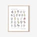 Custom Name Floral Alphabet Chart | Illustrated Watercolor Flower ...