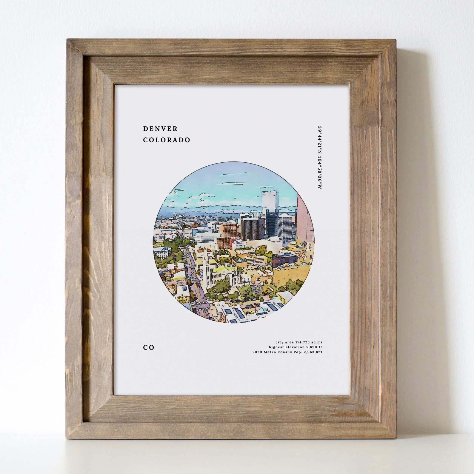 Denver Colorado Facts & Watercolor Illustration Printable - Etsy