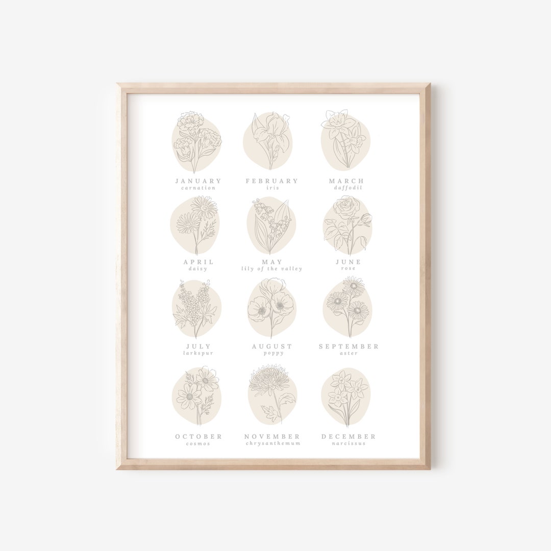 Birth Flower Chart Printable Full Year Calendar Simple - Etsy