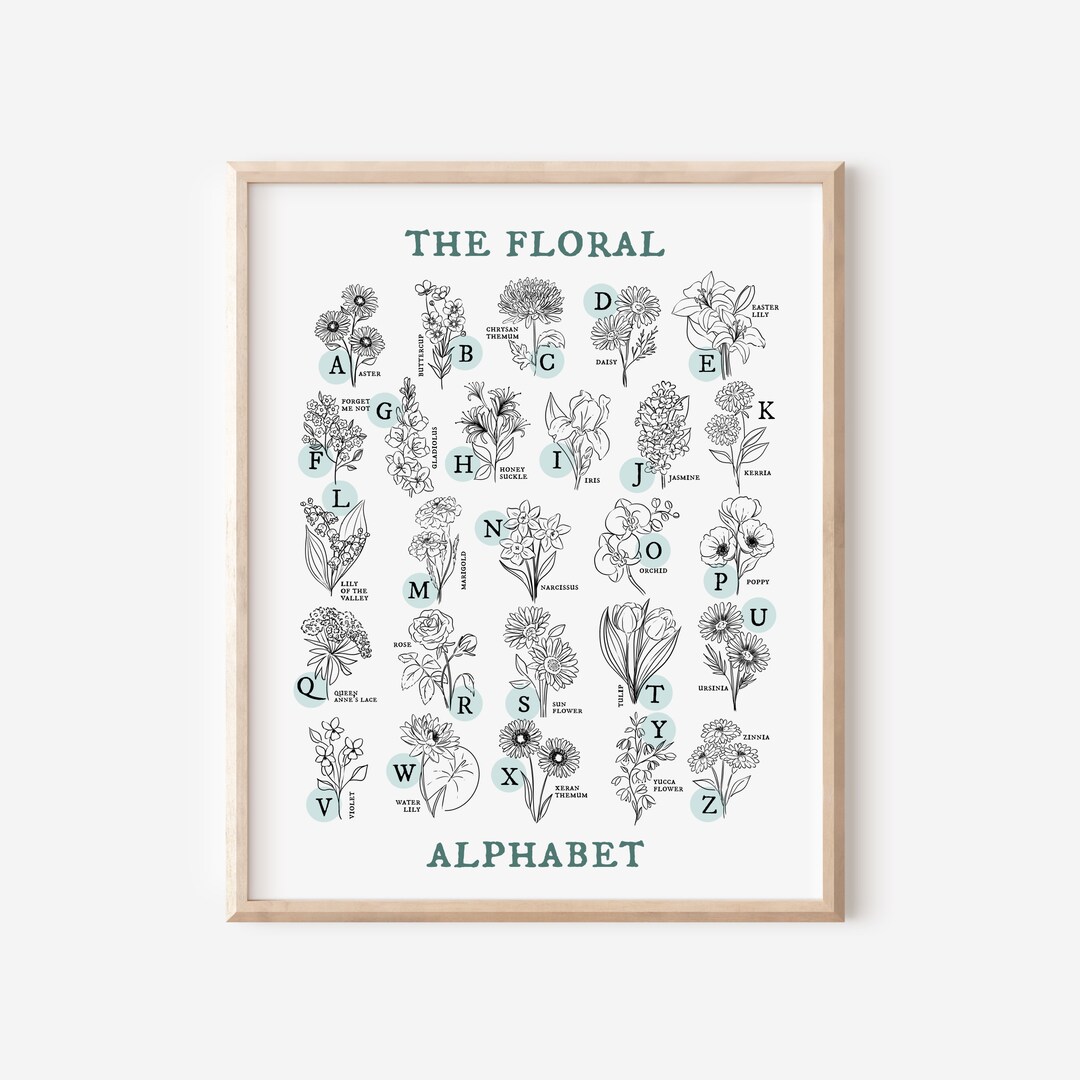 Flower Alphabet Chart Light Aqua & Green | Illustrated Sketched Floral ...