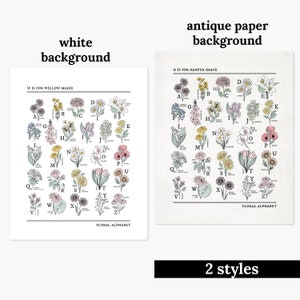 Custom Name Floral Alphabet Chart | Illustrated Watercolor Flower ...