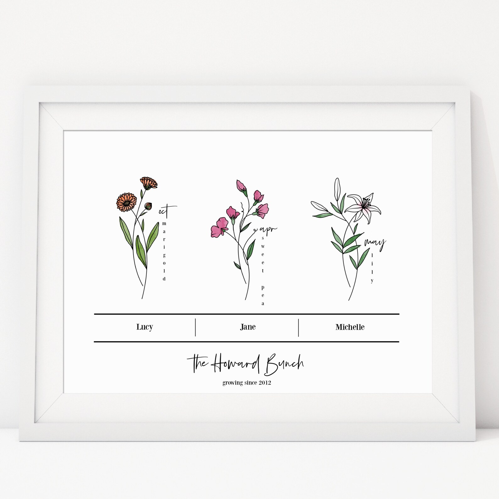 Up to 6 Personalized Birth Flower Printable Digital Download - Etsy