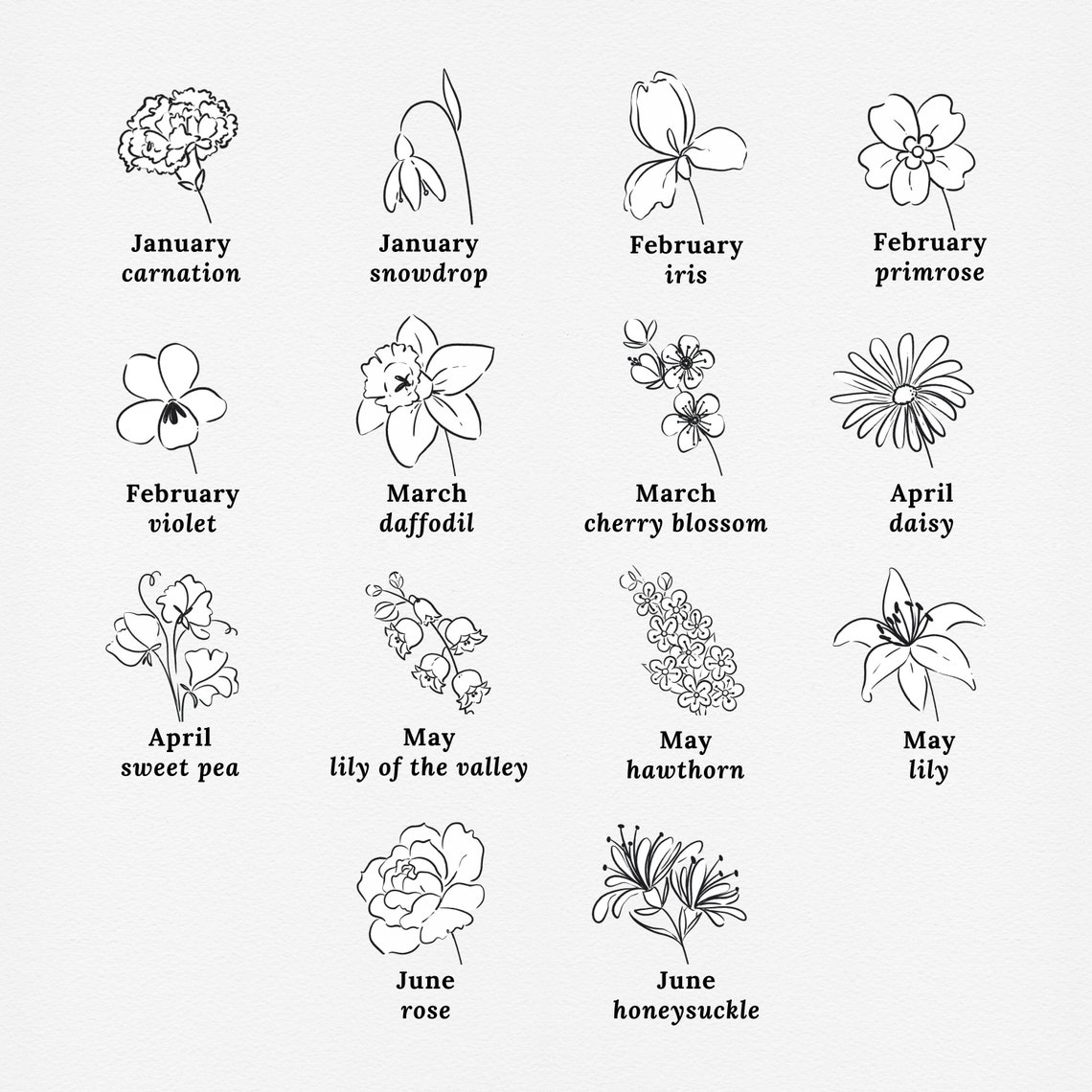 Birth Flower Bouquet Printable | up to 6 Flowers + Names | Personalized ...