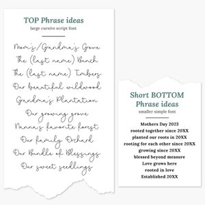 Personalized Birth Family Tree Art Print | up to 6 Names | Birth Tree ...