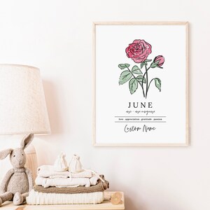 June Red Rose Birth Flower Personalized Name Unframed Art Print ...